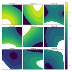 Processing Large Rasters in R | Matt Strimas-Mackey